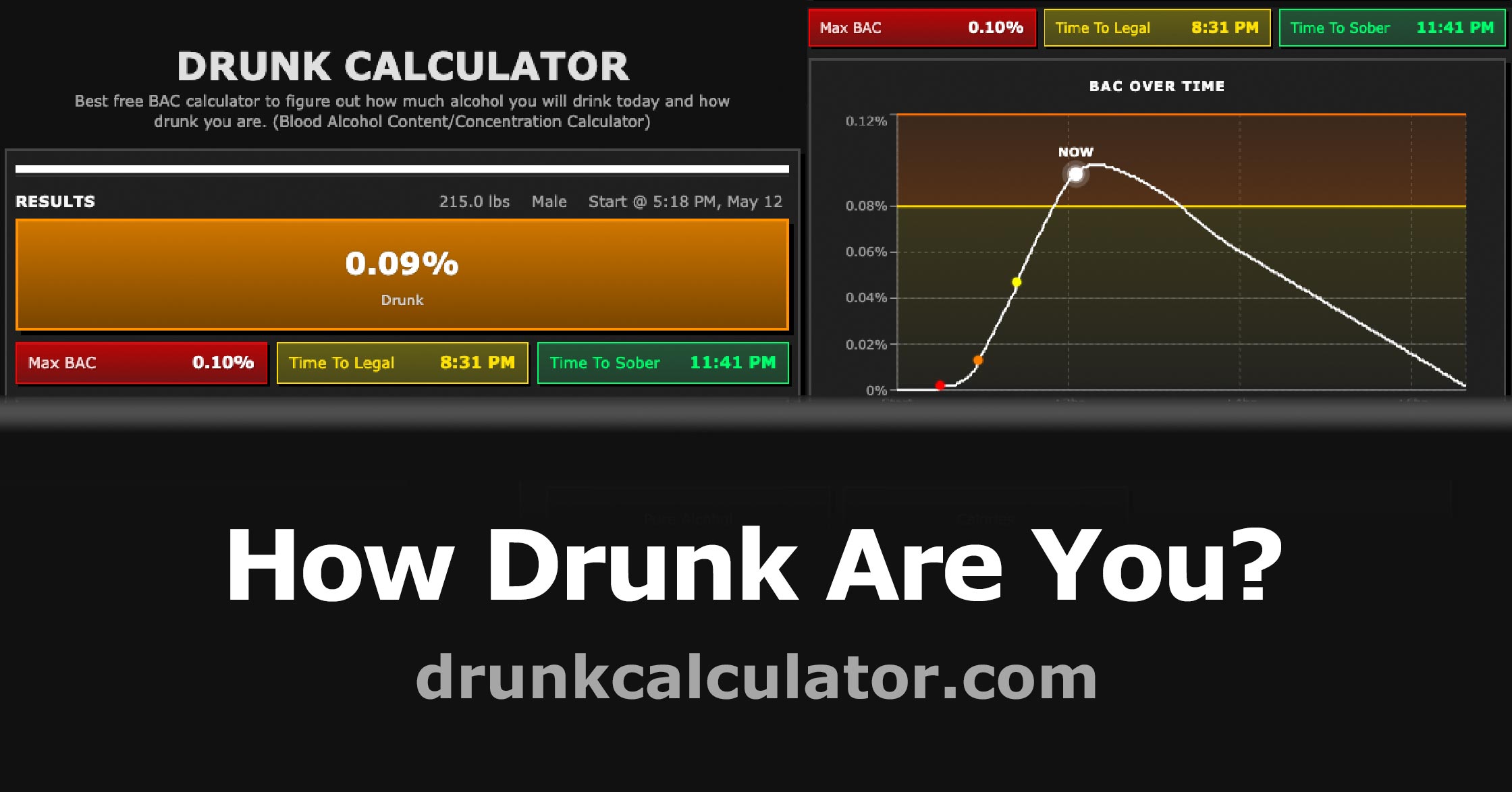Drunk Calculator - BAC Calculator